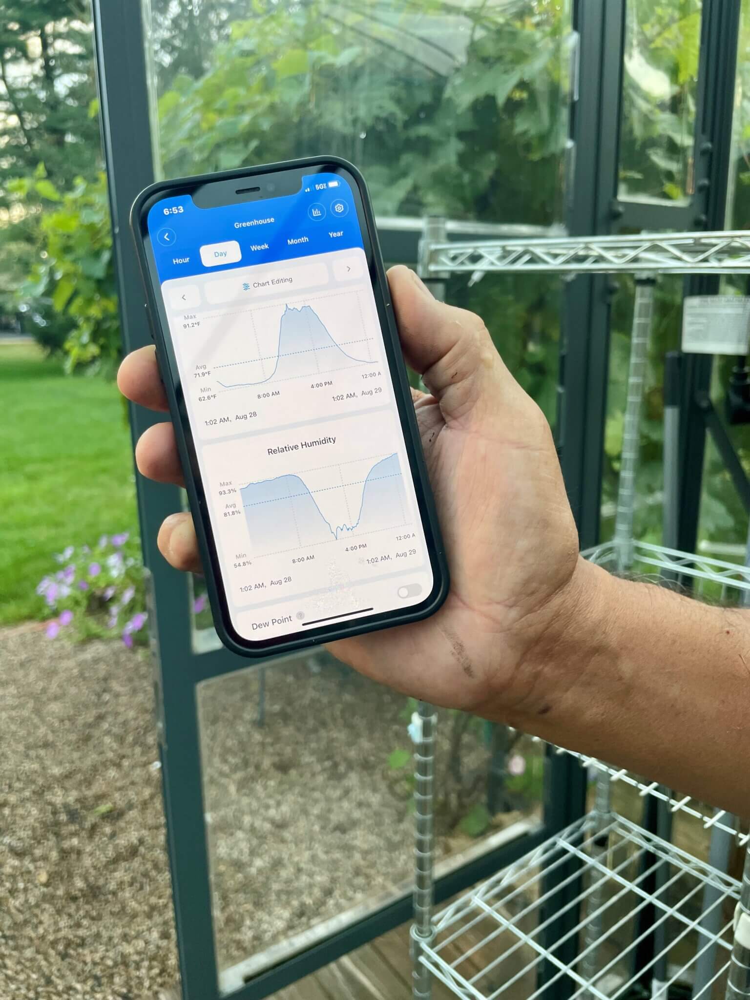 From Soil to Software: Managing Greenhouses with Tech - Northern Gardener